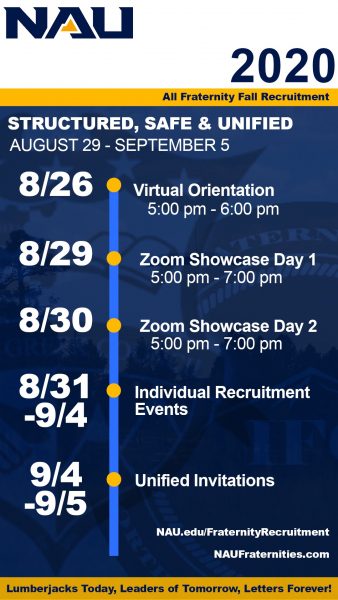 Inter-fraternity Council | Office of the Dean of Students