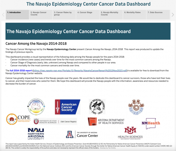 Advancing Cancer Health Equity Through Data Innovation – The Navajo ...