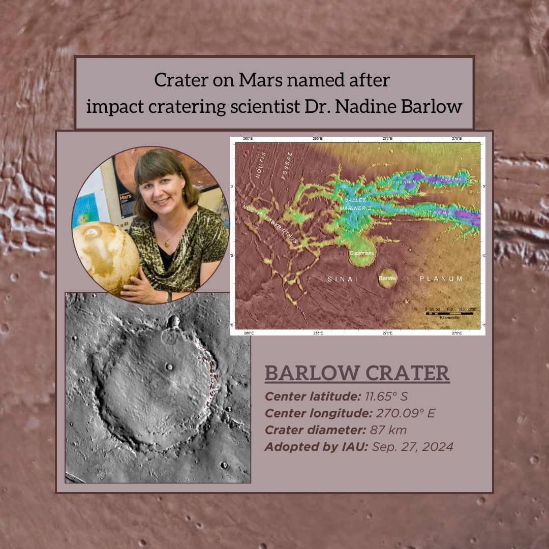 Crater of Mars named of impact cratering scientist, Dr. Nadine Barlow ...