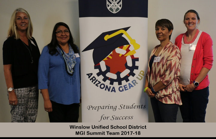 Middle Grade Initiative (MGI) | Arizona GEAR UP